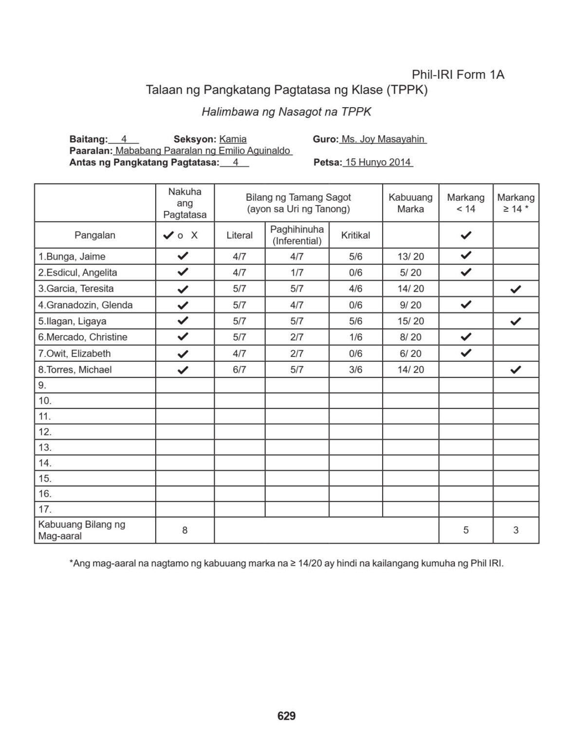 Download Updated Phil-IRI Forms • DepEd Tambayan