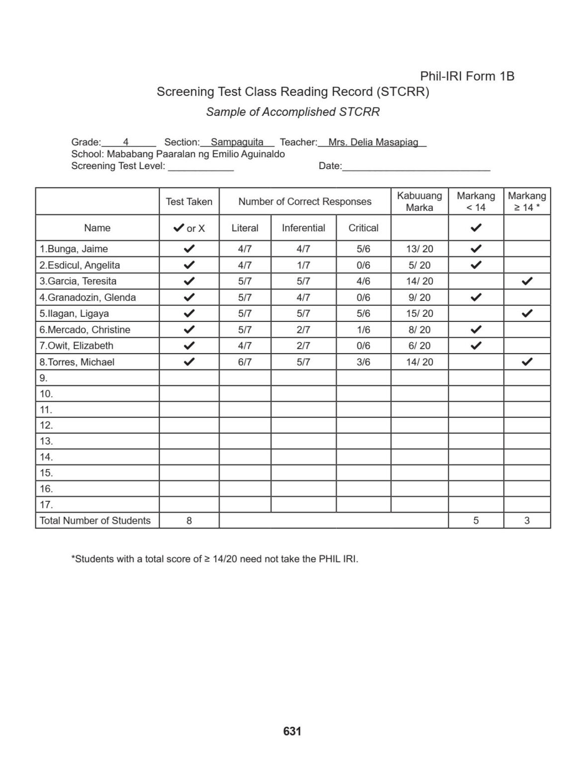 Download Updated Phil-IRI Forms • DepEd Tambayan