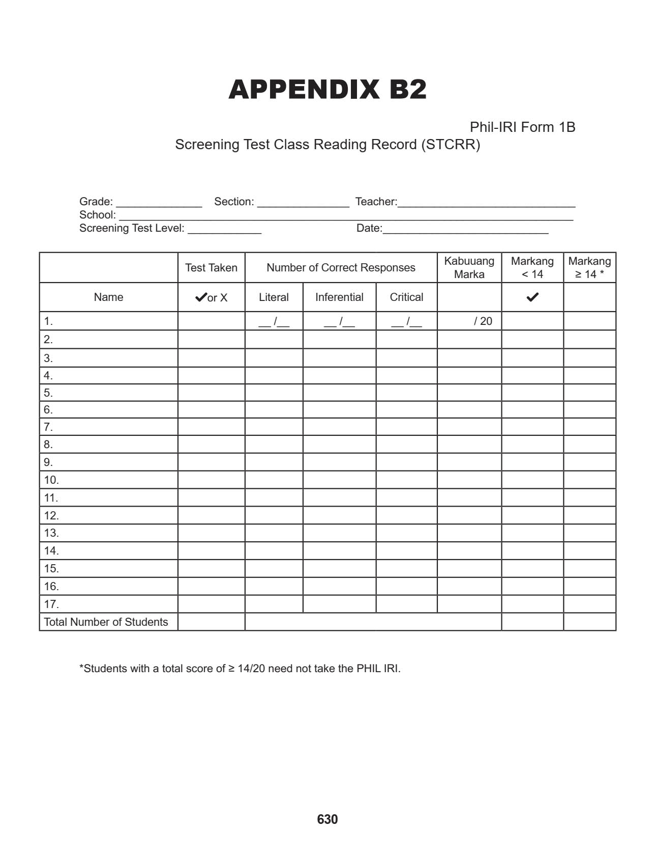 Download Updated Phil-IRI Forms • DepEd Tambayan